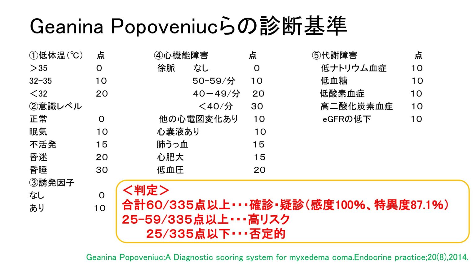 【疾患】粘液水腫のまとめ【適宜更新中】｜踊る救急医