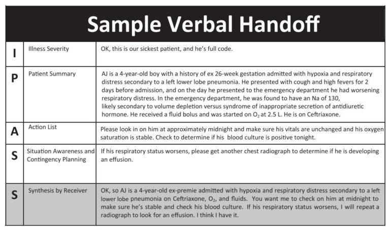 I-PASSとは？【効率的かつ過不足のない申し送り】｜踊る救急医