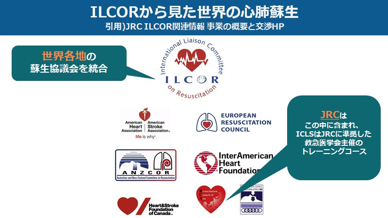 【徹底解説】「BLS」「ACLS」「ICLS」の違いと要点のまとめ【日本救急医学会公認ICLSインスト執筆】｜踊る救急医
